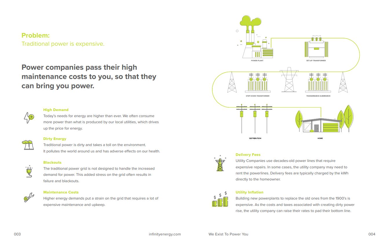 INFINITY - POWER-UP ENERGY
